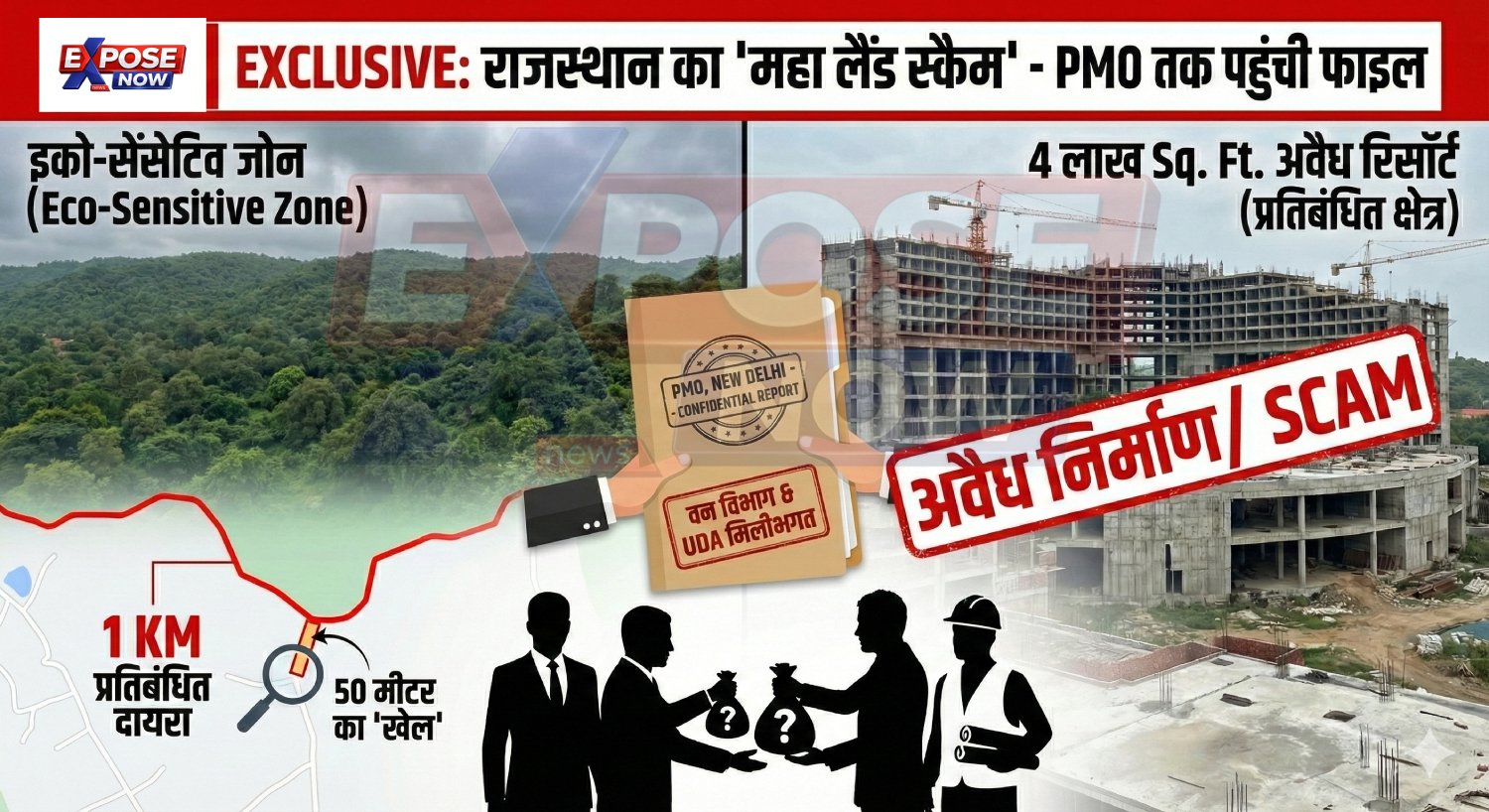 Expose Exclusive: राजस्थान में 300 करोड़ का 'लैंड स्कैम', वन विभाग और ...