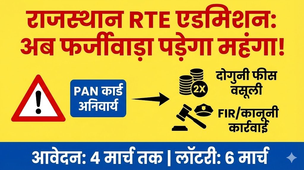 Rajasthan RTE Admission 2026: अब देना होगा PAN Card, फर्जी आय प्रमाण ...